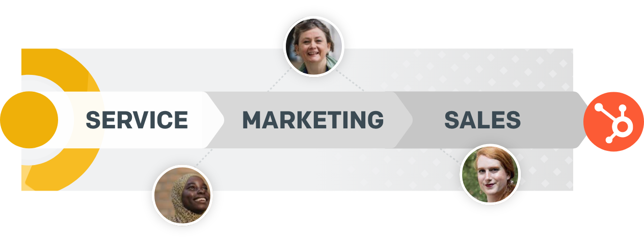 Encourage Long-Term Loyalty, With Help From The HubSpot Flywheel