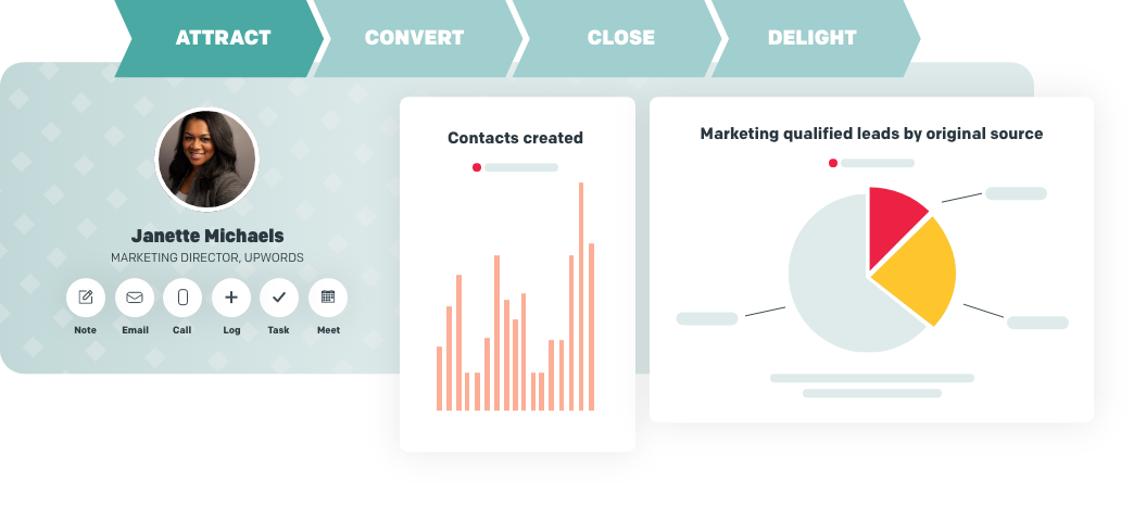 5 Best Practices For Implementing HubSpot Marketing Hub